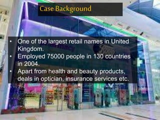 Boots Hair Care Case Study | PPTX