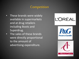 Boots Hair Care Case Study | PPTX