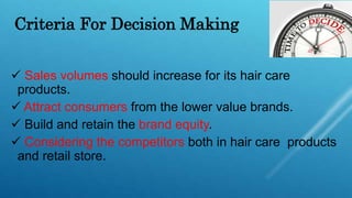 Boots case study | PPT