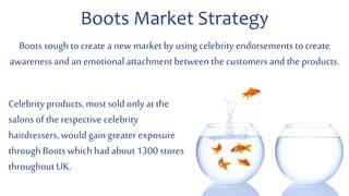 Boots case study | PPTX