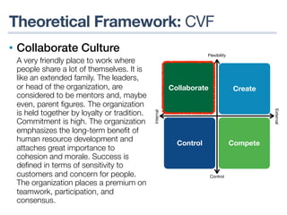 Dissertation Summary | PPT