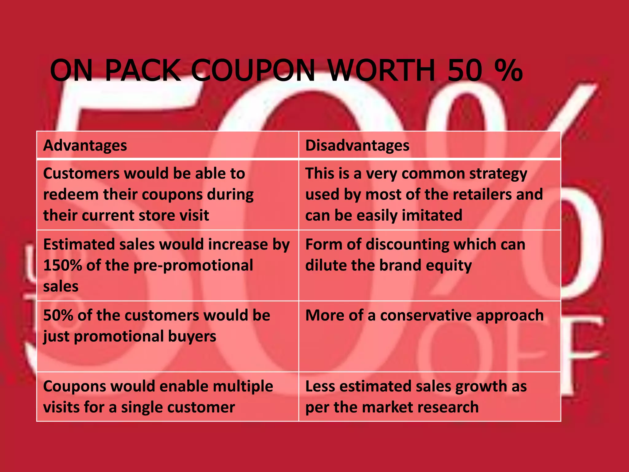 Boots Presentation | PPTX