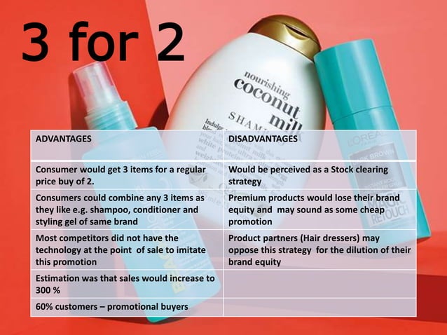 Boots Presentation | PPTX