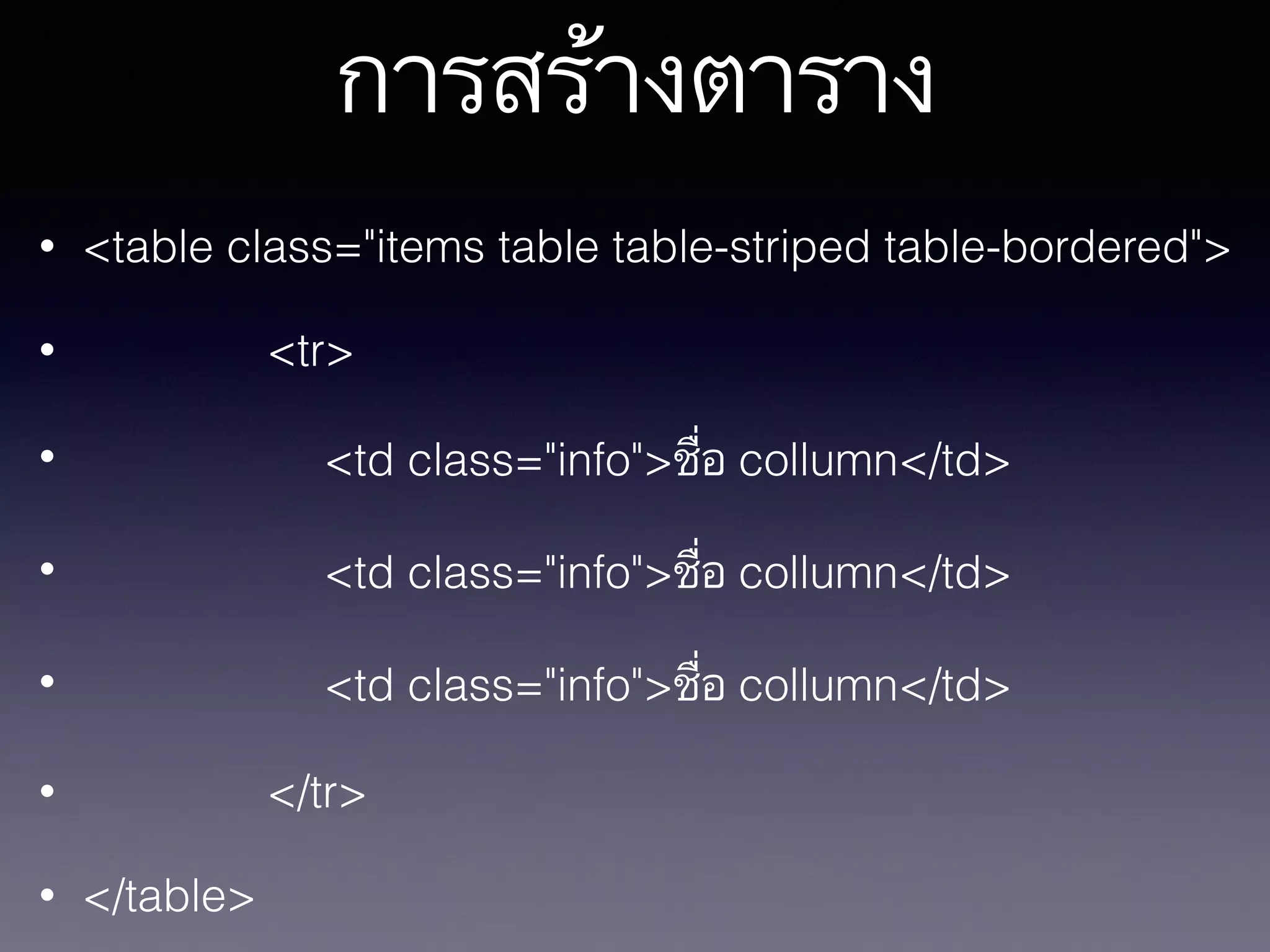 การสร้างเว็บด้วย Bootstrap framework | PDF