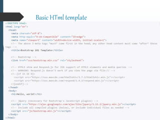 Twitter Bootstrap | PPSX