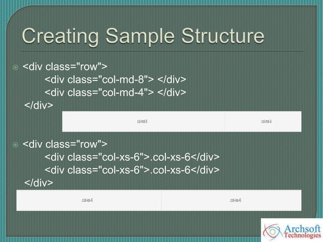 Bootstrap PPT by Mukesh | PPTX