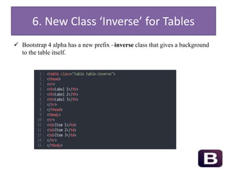 Bootstrap 4 Alpha 3 | PPT