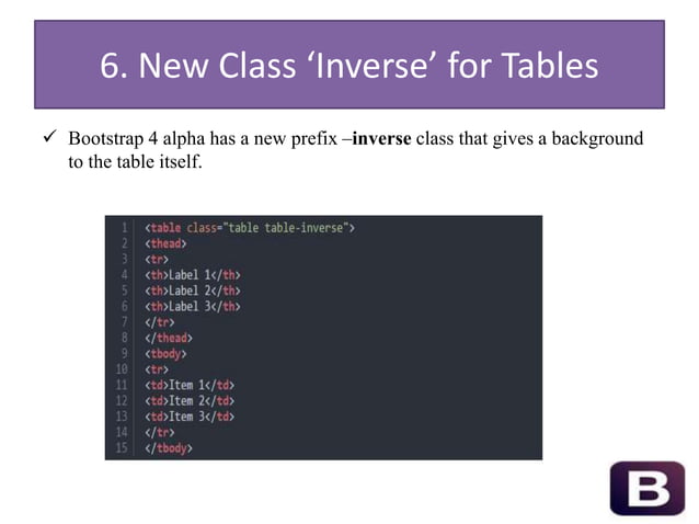 Bootstrap 4 Alpha 3 | PPT