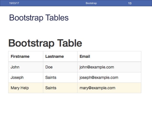 Bootstrap