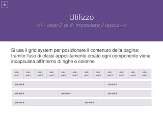Bootstrap 3.0 - Introduzione | PPT