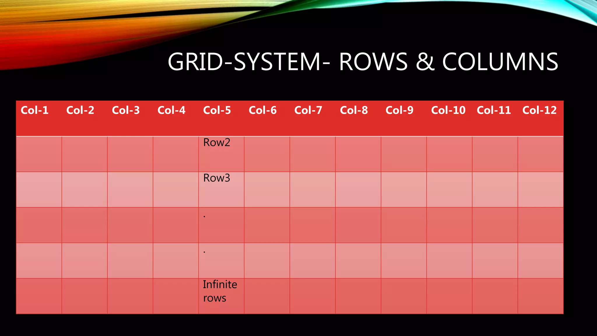 Bootstrap notes | PPTX