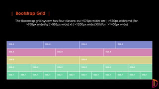 Bootstrap5 introduction/bootstrap basic concept | PPTX