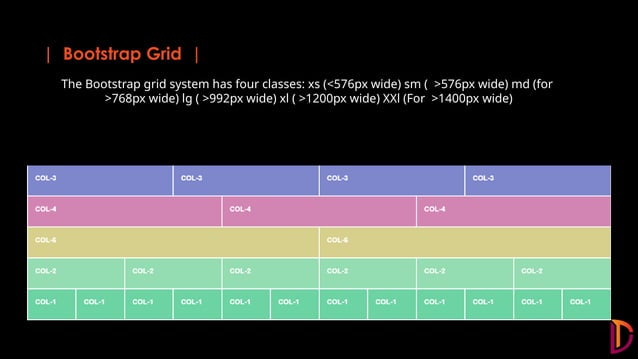 Bootstrap5 introduction/bootstrap basic concept | PPTX