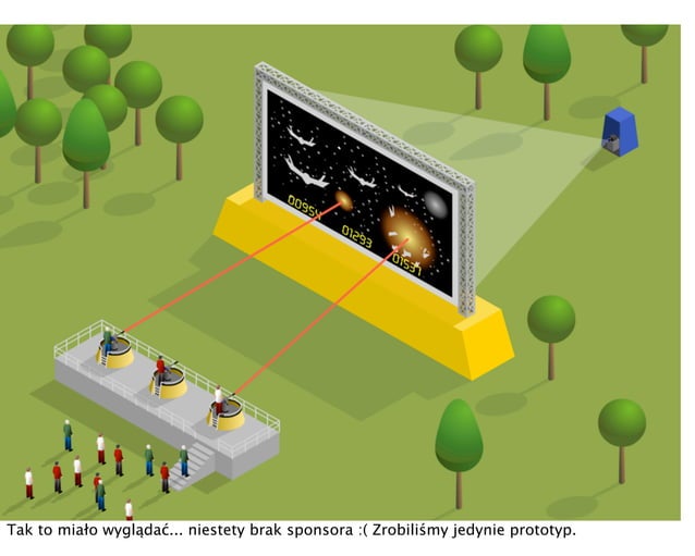 Getting Physical - Tomasz Kolinko (Bootstrap 9.4, Arduino) | PDF