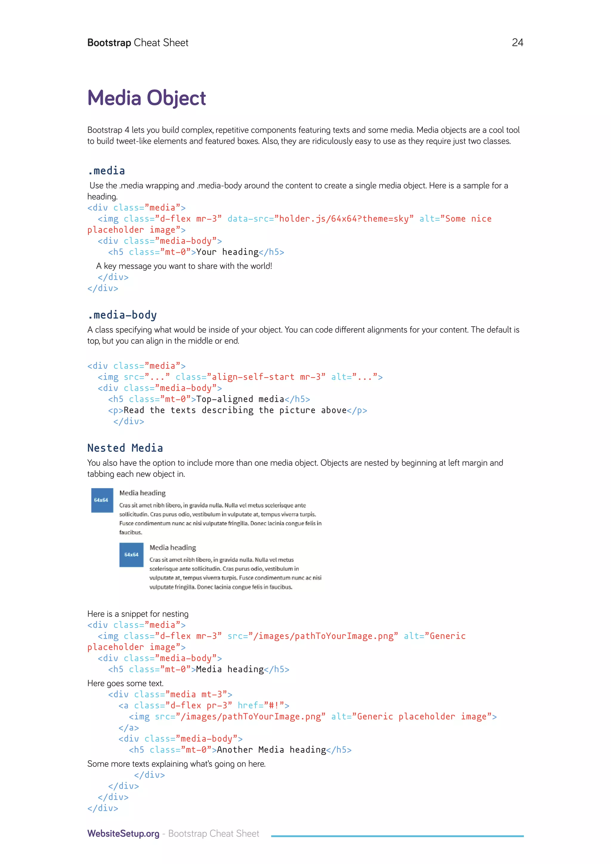 Bootstrap cheat-sheet-websitesetup.org | PDF