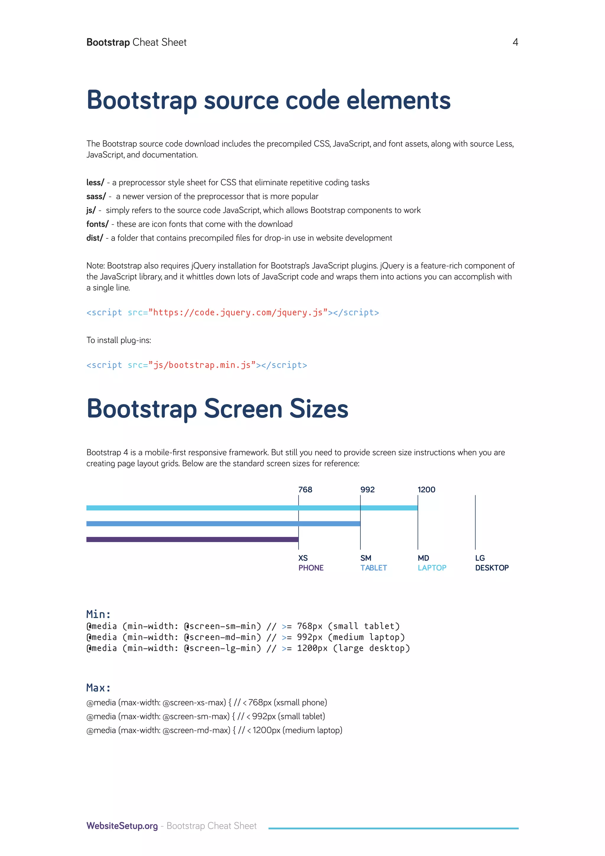 Bootstrap cheat-sheet-websitesetup.org | PDF