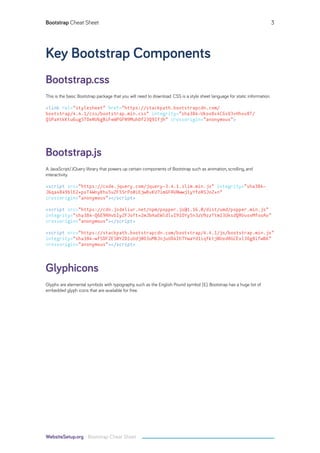 Bootstrap cheat-sheet-websitesetup.org | PDF