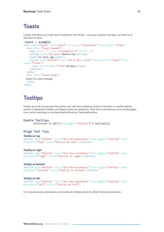 Bootstrap cheat-sheet-websitesetup.org | PDF