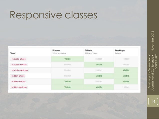 Best bootstrap extension for visual studio code - kdamini