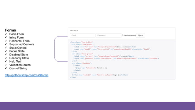 Create Responsive Website Design with Bootstrap 3 | PPT