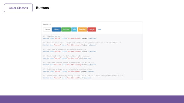 Create Responsive Website Design with Bootstrap 3 | PPT