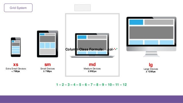 Create Responsive Website Design with Bootstrap 3