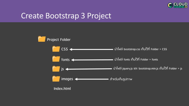 Bootstrap 3 สำหรับมือใหม่ | CloudCourse.io