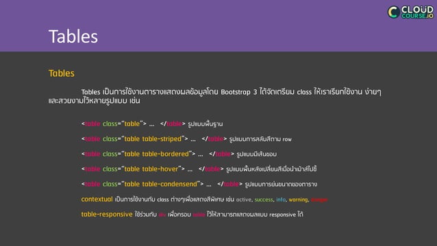 Bootstrap 3 สำหรับมือใหม่ | CloudCourse.io