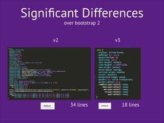 Bootstrap 3 + responsive | PPT