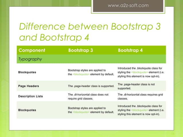 Bootstrap 3 vs. bootstrap 4 | PPT