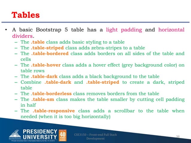 Bootstrap basics.pptx of web design responsive design | PPTX