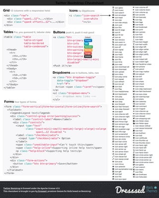Bootstrap cheatsheet | PDF