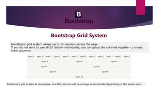 Bootstrap day1 | PDF | Web Design and HTML | Internet