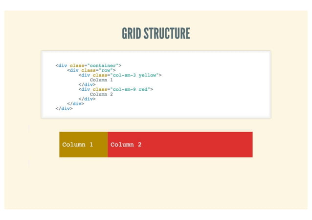 Working with Grids - Evaluating Bootstrap's grid system | PPT