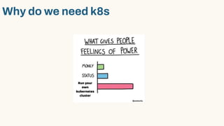 Bootstrapping Clusters with EKS Blueprints.pptx