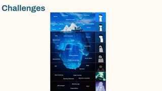 Bootstrapping Clusters with EKS Blueprints.pptx