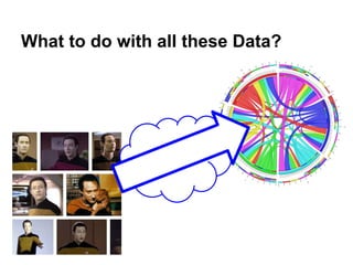 Bootstrapping Data Science | PPT