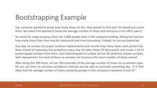 BOOTSTRAPPING IN STATISTICS | PPTX