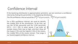 BOOTSTRAPPING IN STATISTICS | PPTX