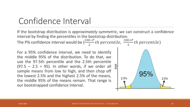 BOOTSTRAPPING IN STATISTICS | PPTX | Technology & Computing
