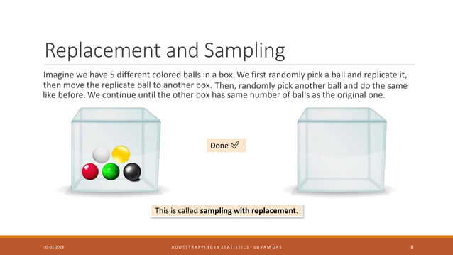 BOOTSTRAPPING IN STATISTICS | PPTX | Technology & Computing