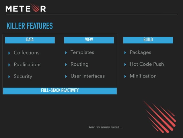Bootstrapping with Javascript (Meteor + Electron) | PPT