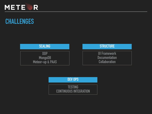 Bootstrapping with Javascript (Meteor + Electron) | PPT