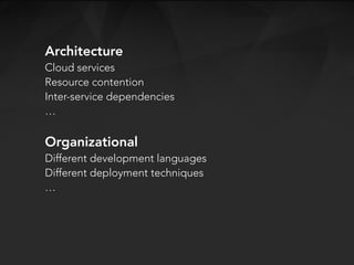 Bootstrapping Microservices | PDF