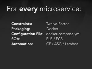 Bootstrapping Microservices | PDF