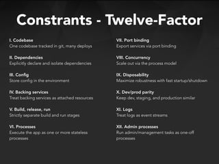 Bootstrapping Microservices | PDF