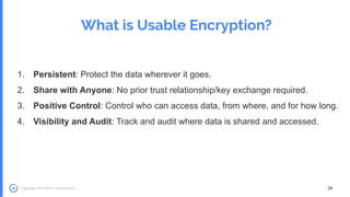 Bootstrapping UX | PPT