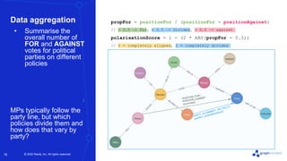 Bootstrapping Your Graph Project with Neo4j Data Importer and Browser.pptx