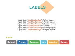 Bootstrap Components Quick Overview | PPT