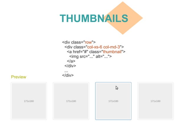 Bootstrap Components Quick Overview | PPT
